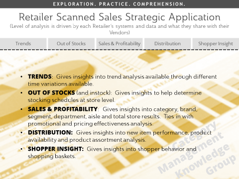 5 Ways to Analyze Your Retail Scanned Sales Data / POS Data